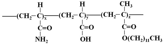 Microflow Mechanism of Oil Displacement by Viscoelastic Hydrophobically ...