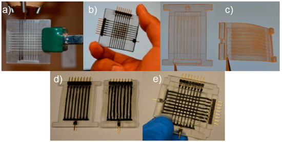 3D Printing Technologies for Flexible Tactile Sensors toward Wearable ...