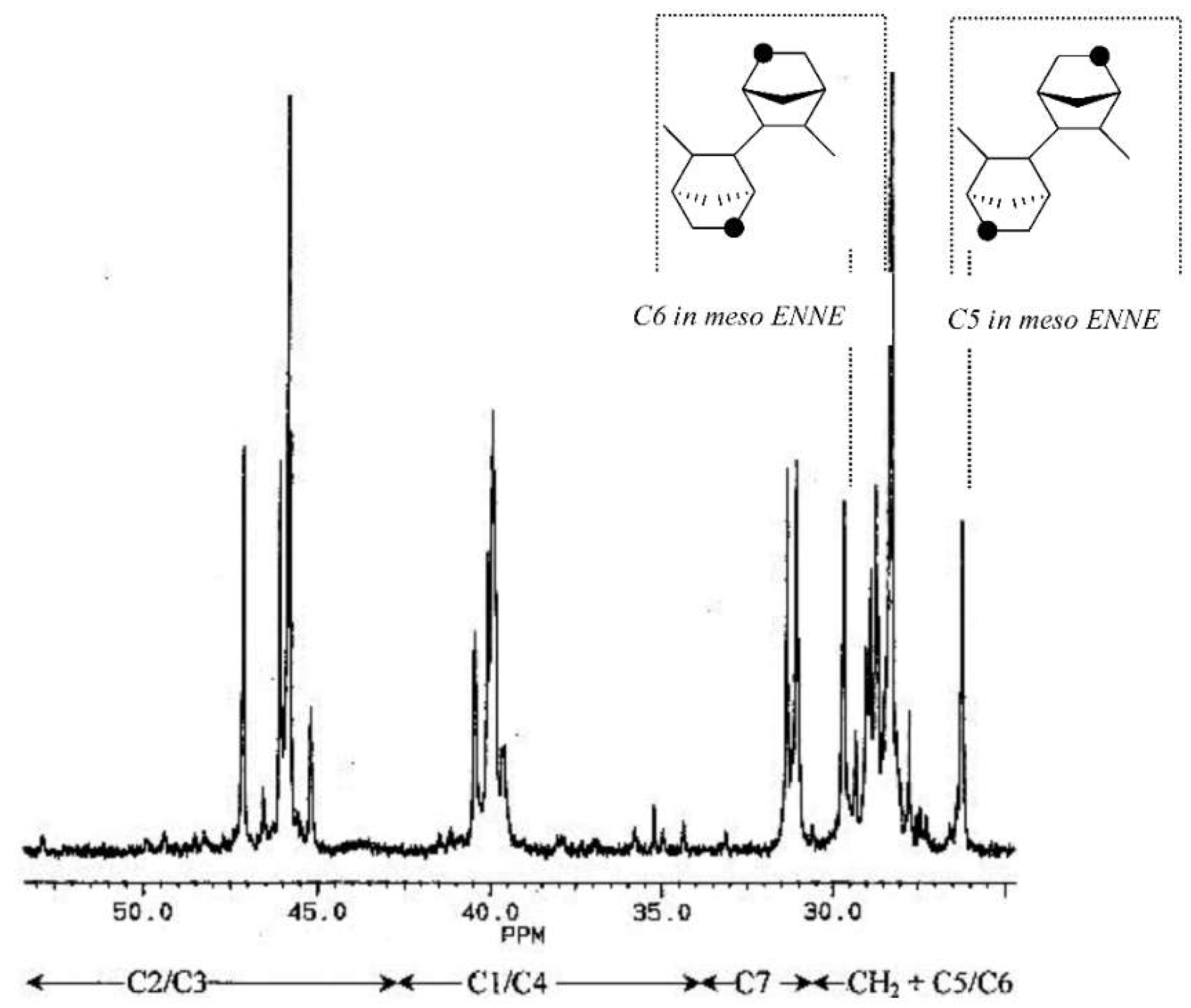 Microstructure of Copolymers of Norbornene Based on Assignments of 13C ...