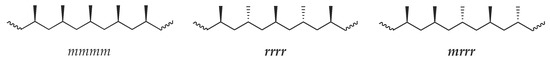 Microstructure of Copolymers of Norbornene Based on Assignments of 13C ...