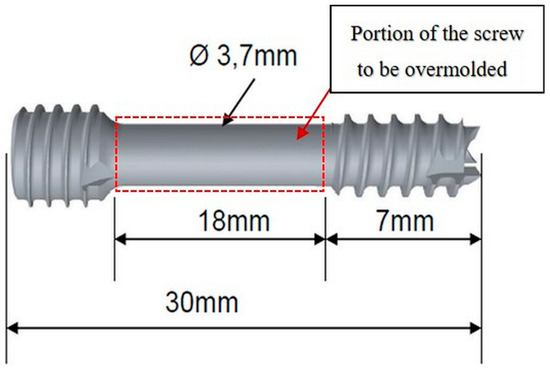 Polymers | Free Full-Text | Replication of Overmolded Orthopedic ...