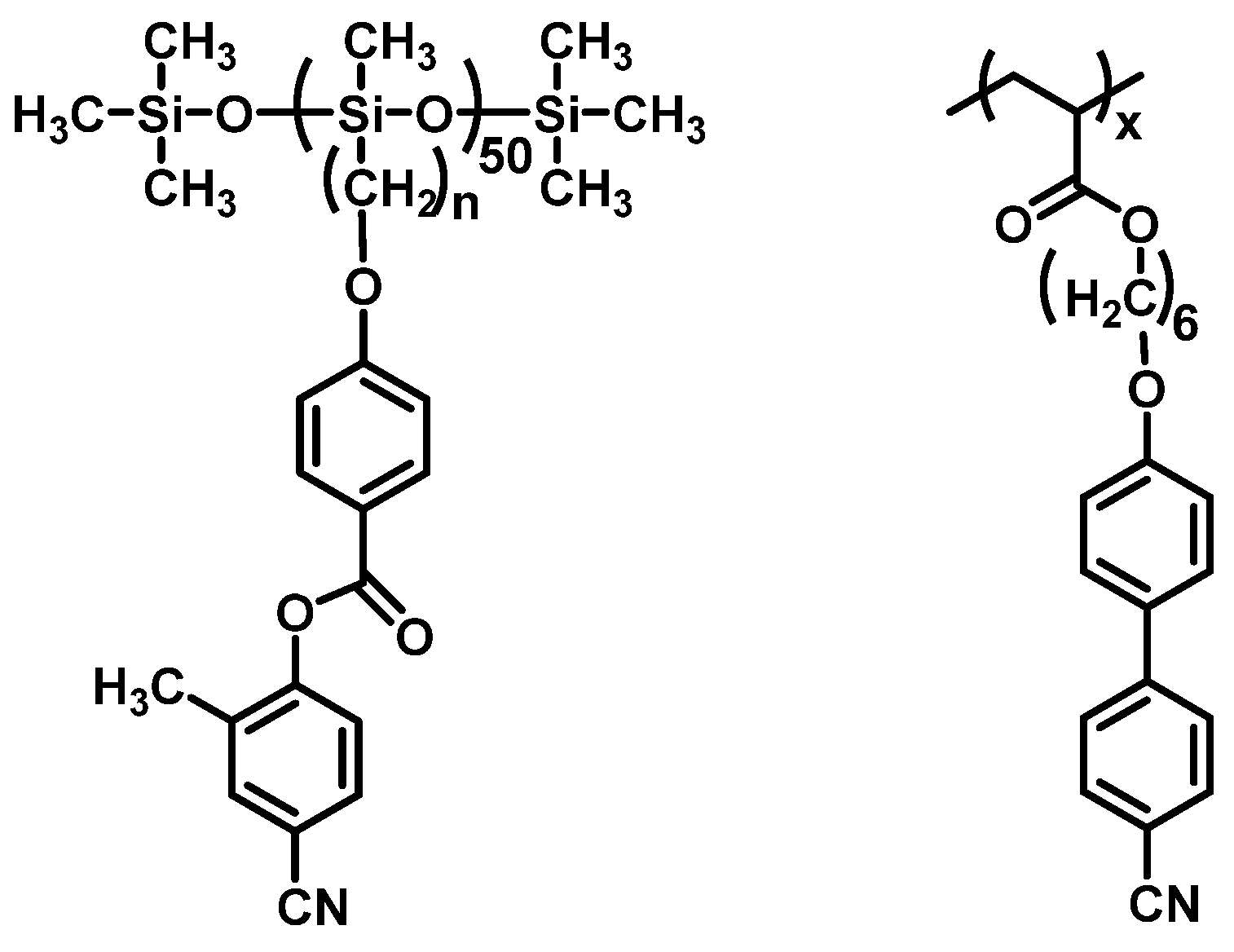Polysiloxane-Based Side Chain Liquid Crystal Polymers: From Synthesis ...