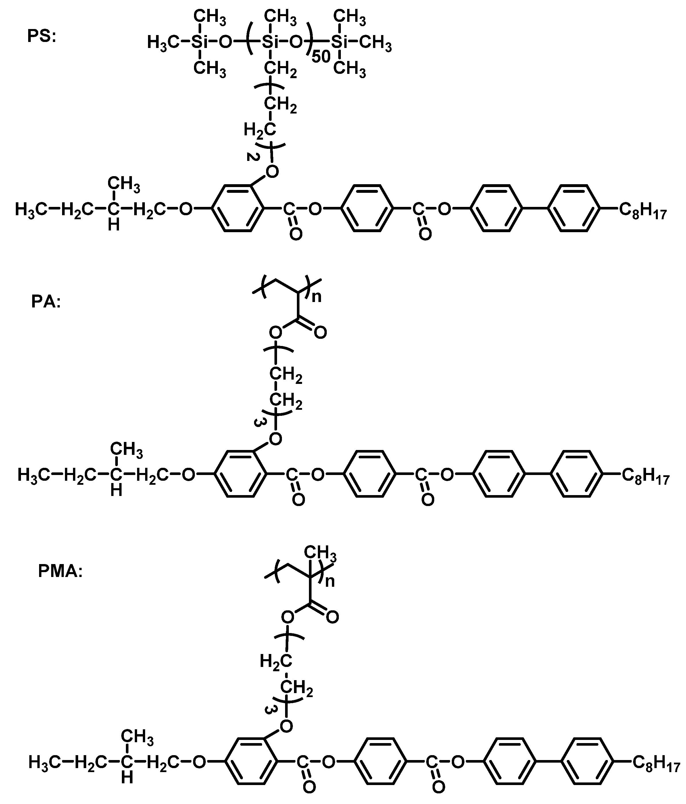 Polysiloxane-Based Side Chain Liquid Crystal Polymers: From Synthesis ...