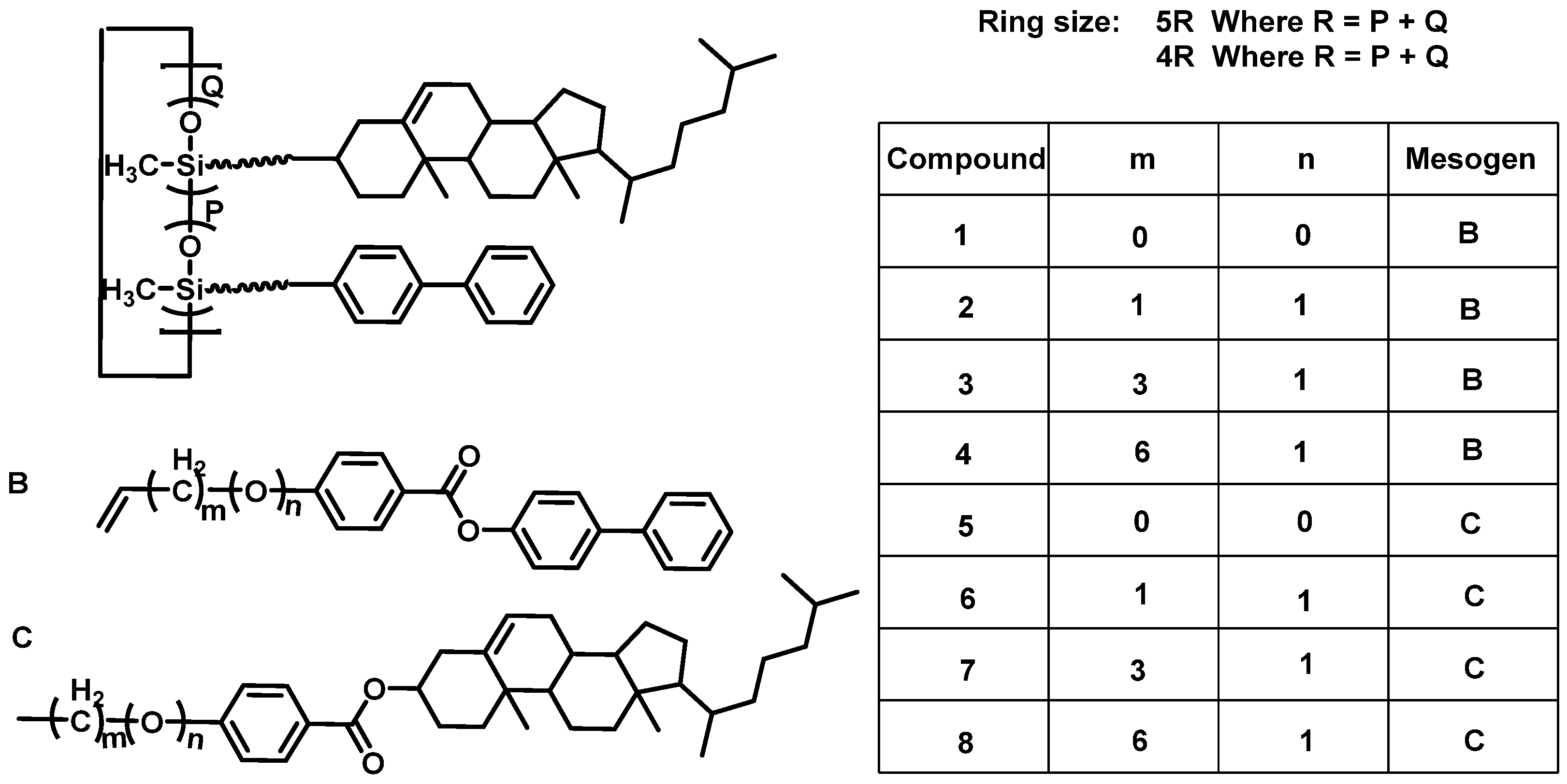 Polymers | Free Full-Text | Polysiloxane-Based Side Chain Liquid ...