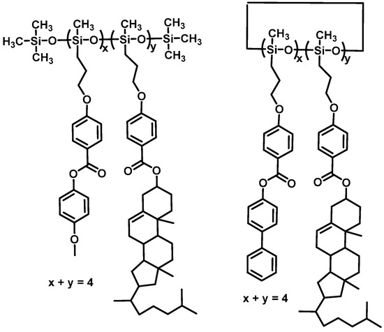 Polymers | Special Issue : Liquid Crystalline Polymers