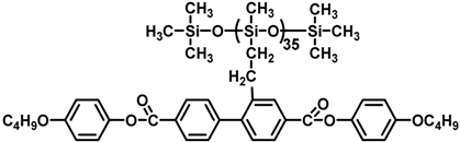 Polysiloxane-Based Side Chain Liquid Crystal Polymers: From Synthesis ...