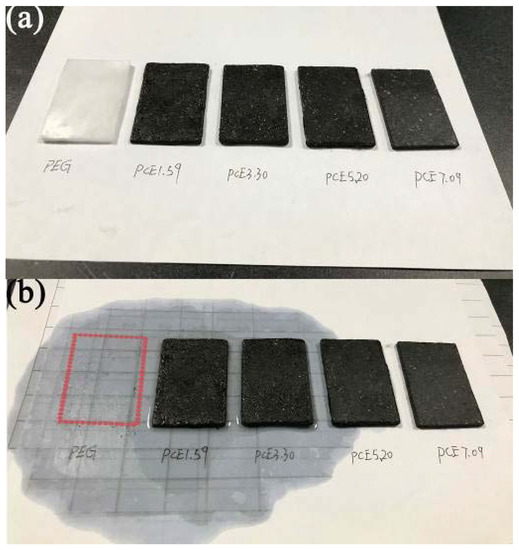 Polyethylene Glycol-Carbon Nanotubes/Expanded Vermiculite Form-Stable ...