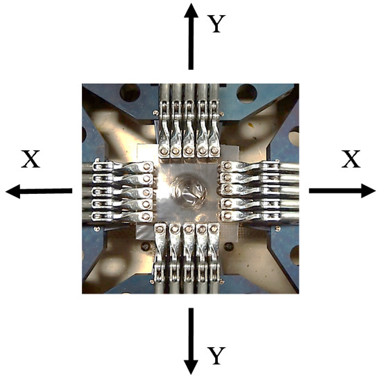 Structural Evolution of Two-Phase Blends of Polycarbonate and PMMA by ...