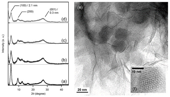 Crystallinity-Dependent Thermoelectric Properties of a Two-Dimensional ...