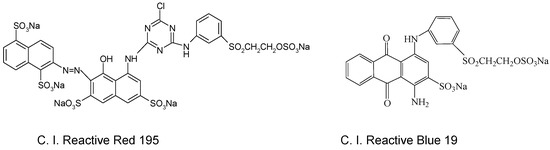 Dyeing Property and Adsorption Kinetics of Reactive Dyes for Cotton ...