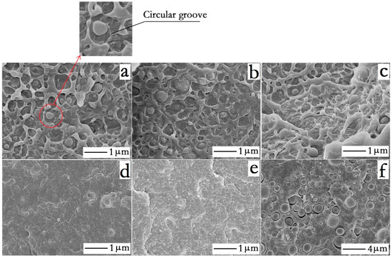 Polymers | Special Issue : Core-Shell Structured Polymers