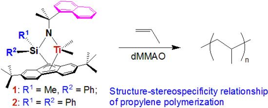 Polymers | Free Full-Text | Substituent Effects of Phenyl Group on ...