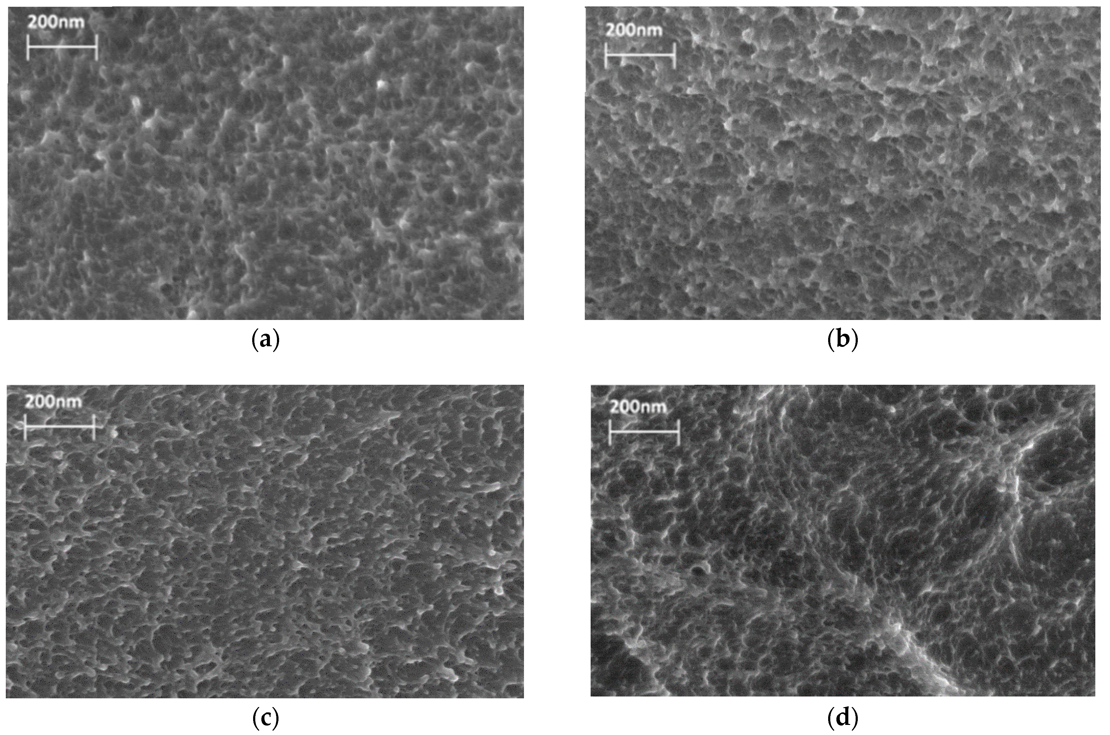 Impact of Endometallofullerene on P84 Copolyimide Transport and ...