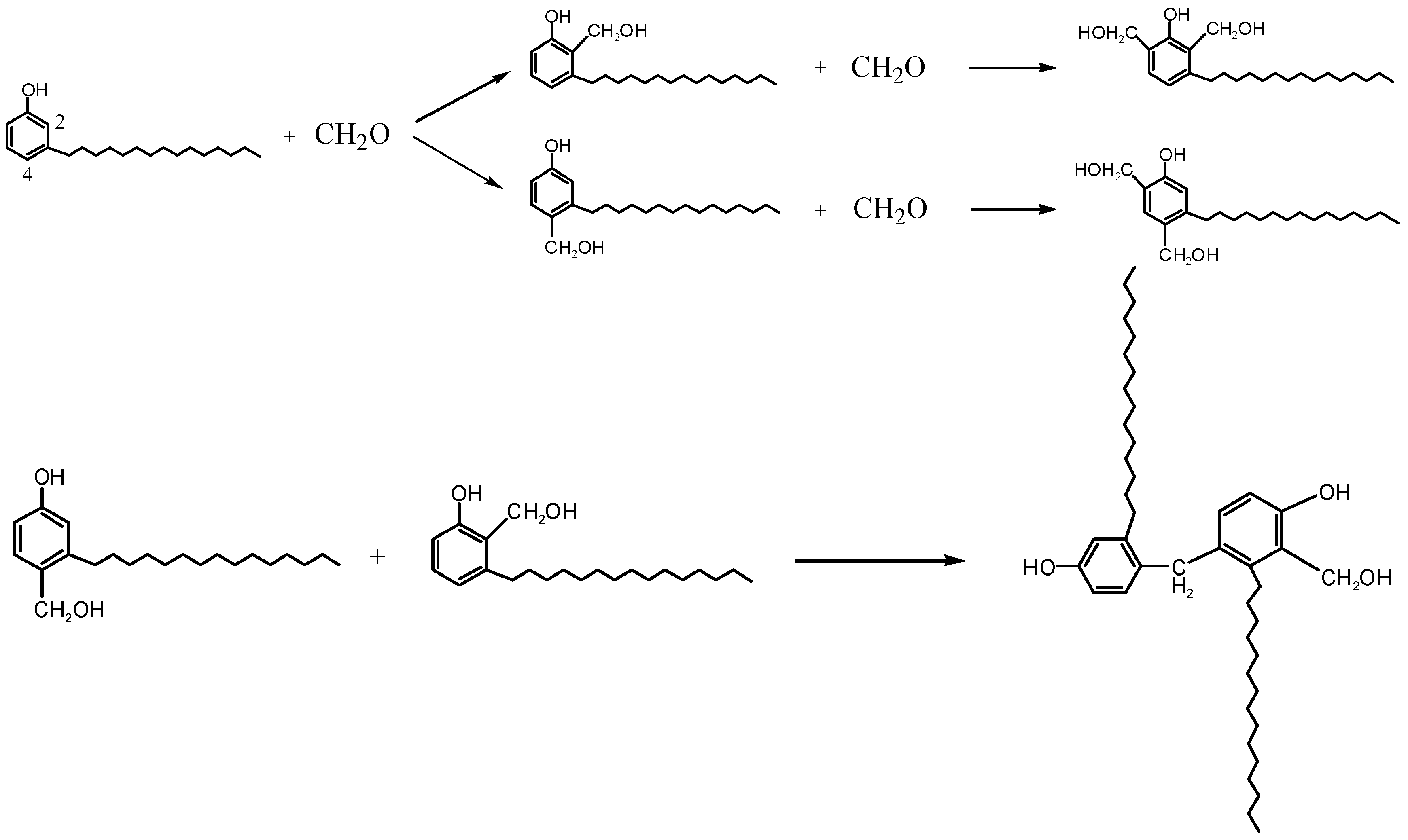 Preparation and Properties of the 3-pentadecyl-phenol In Situ Modified ...