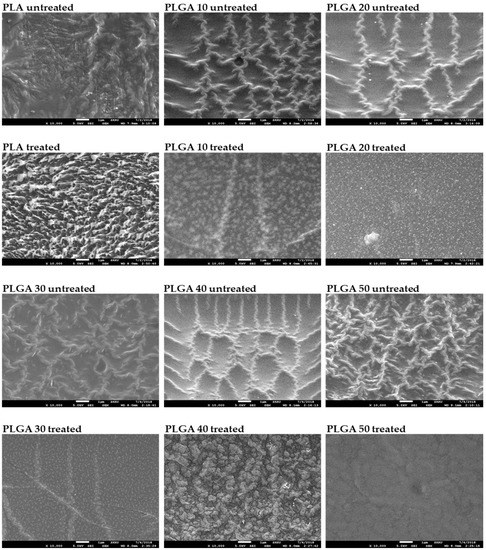 Effect of Chemical Composition Variant and Oxygen Plasma Treatments on ...