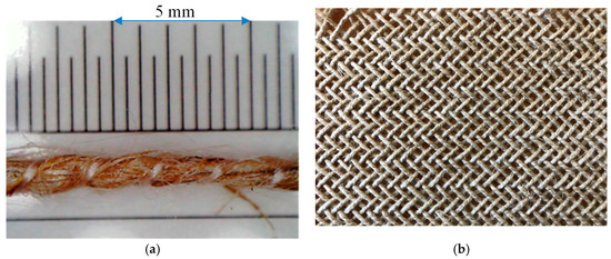 Thermo-Mechanical Characterisations of Flax Fibre and Thermoplastic ...