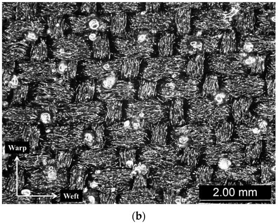A Review of Fusible Interlinings Usage in Garment Manufacture