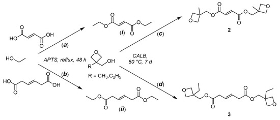 Polymers | Special Issue : Olefin Polymerization and Polyolefin