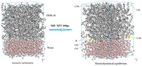 Polymers | Special Issue : First Principles Calculations and Molecular ...