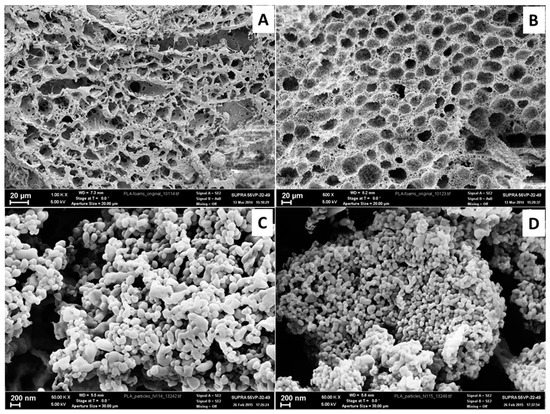 Novel Pathway for Efficient Covalent Modification of Polyester ...
