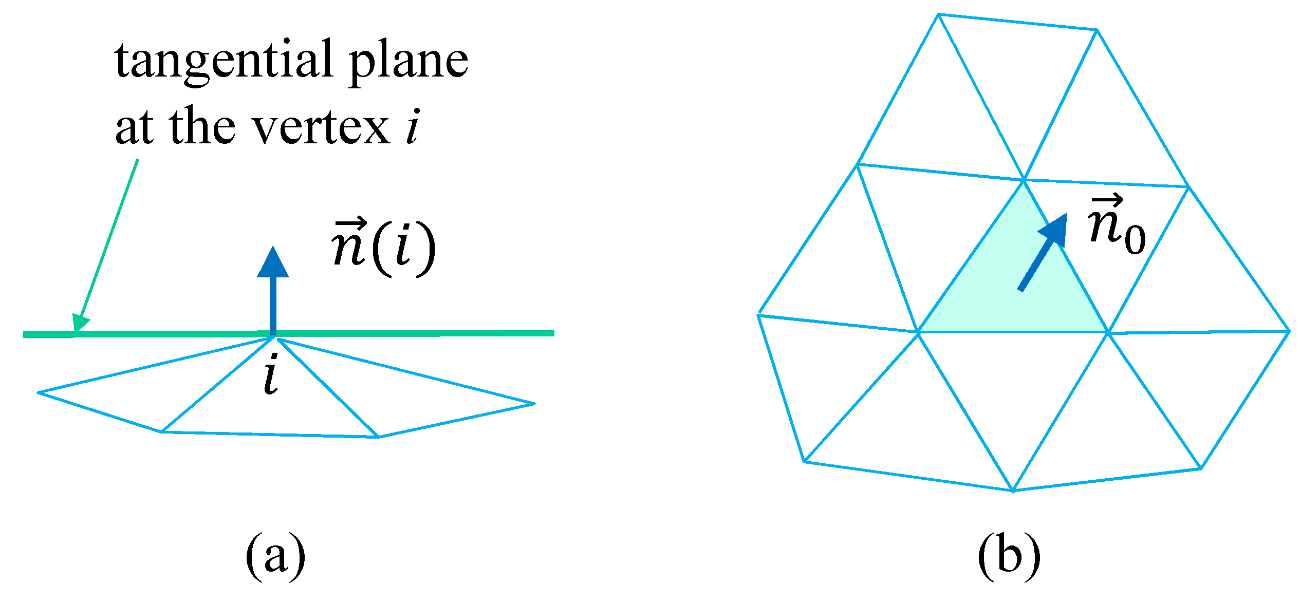 Polymers | Free Full-Text | Parallel Tempering Monte Carlo Studies of ...