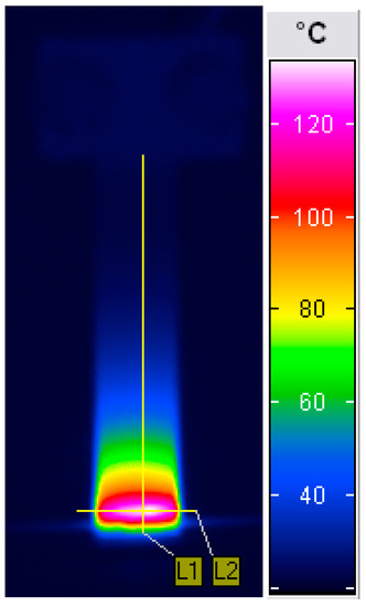 Criticality of the Self-Heating Effect in Polymers and Polymer Matrix ...