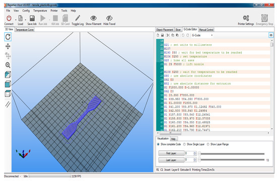 Polymers | Free Full-Text | Multi-Material Additive Manufacturing of ...