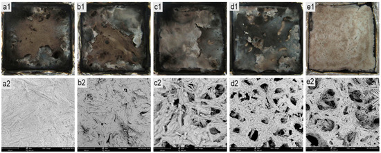 Flame Inhibition and Charring Effect of Aromatic Polyimide and Aluminum ...