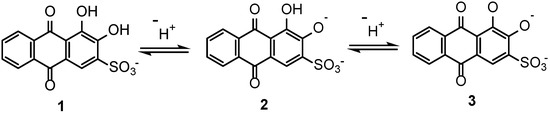 Layer-by-Layer Assembly and Electrochemical Study of Alizarin Red S ...