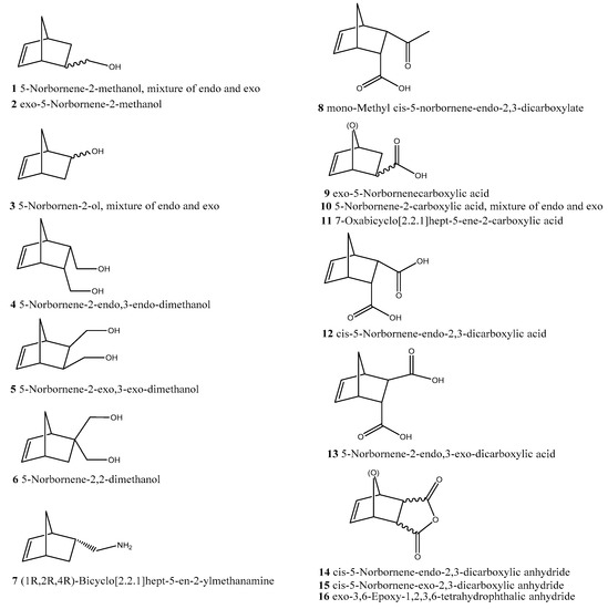 Grubbs’ and Schrock’s Catalysts, Ring Opening Metathesis Polymerization ...