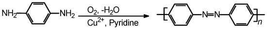 Synthesis of Polyazobenzenes Exhibiting Photoisomerization and Liquid ...