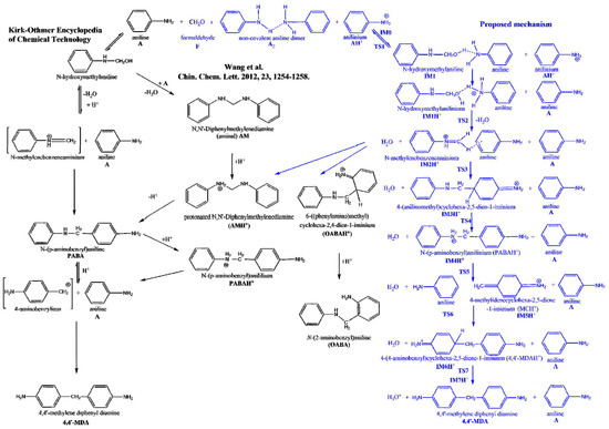 An Ab Initio Investigation of the 4,4′-Methlylene Diphenyl Diamine (4,4 ...
