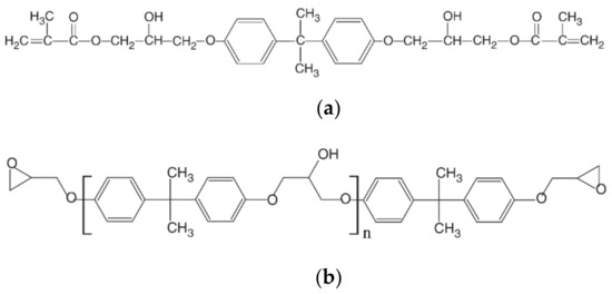 Water Absorption, Hydrothermal Expansion, and Thermomechanical ...