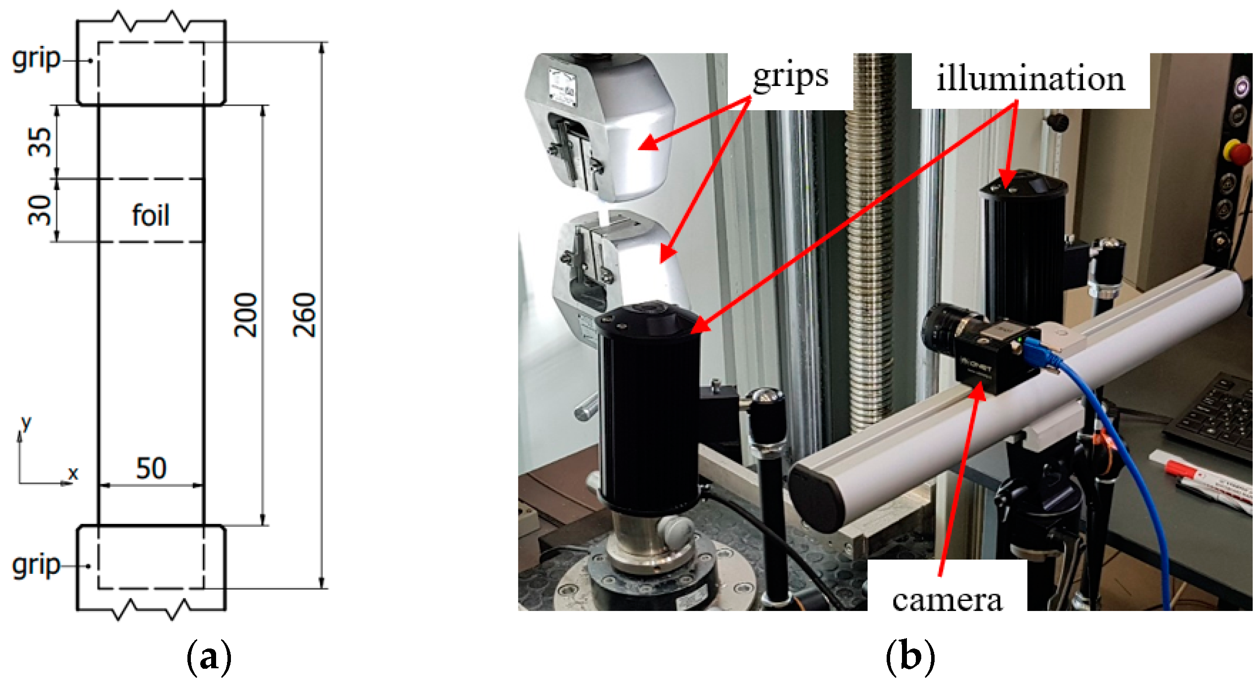 Detection Of Delamination In Polymer Composites By Digital Image Correlation—experimental Test