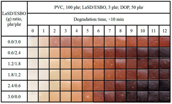 Development and Investigation of Lanthanum Sulfadiazine with Calcium ...