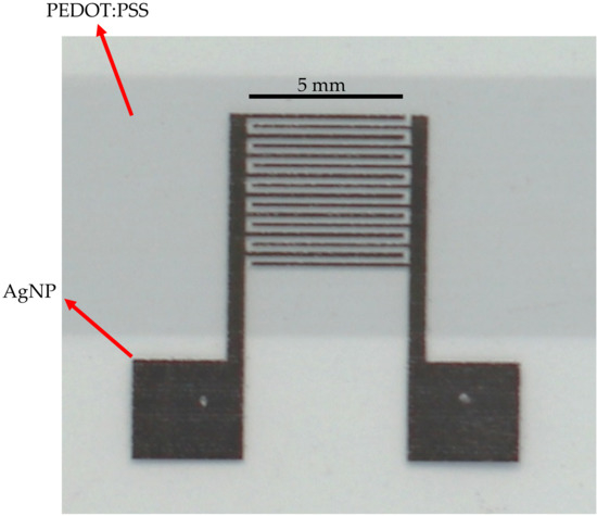 Cost-Effective PEDOT:PSS Temperature Sensors Inkjetted on a Bendable ...
