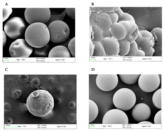 Bypassing Osmotic Shock Dilemma in a Polystyrene Resin Using the Green ...