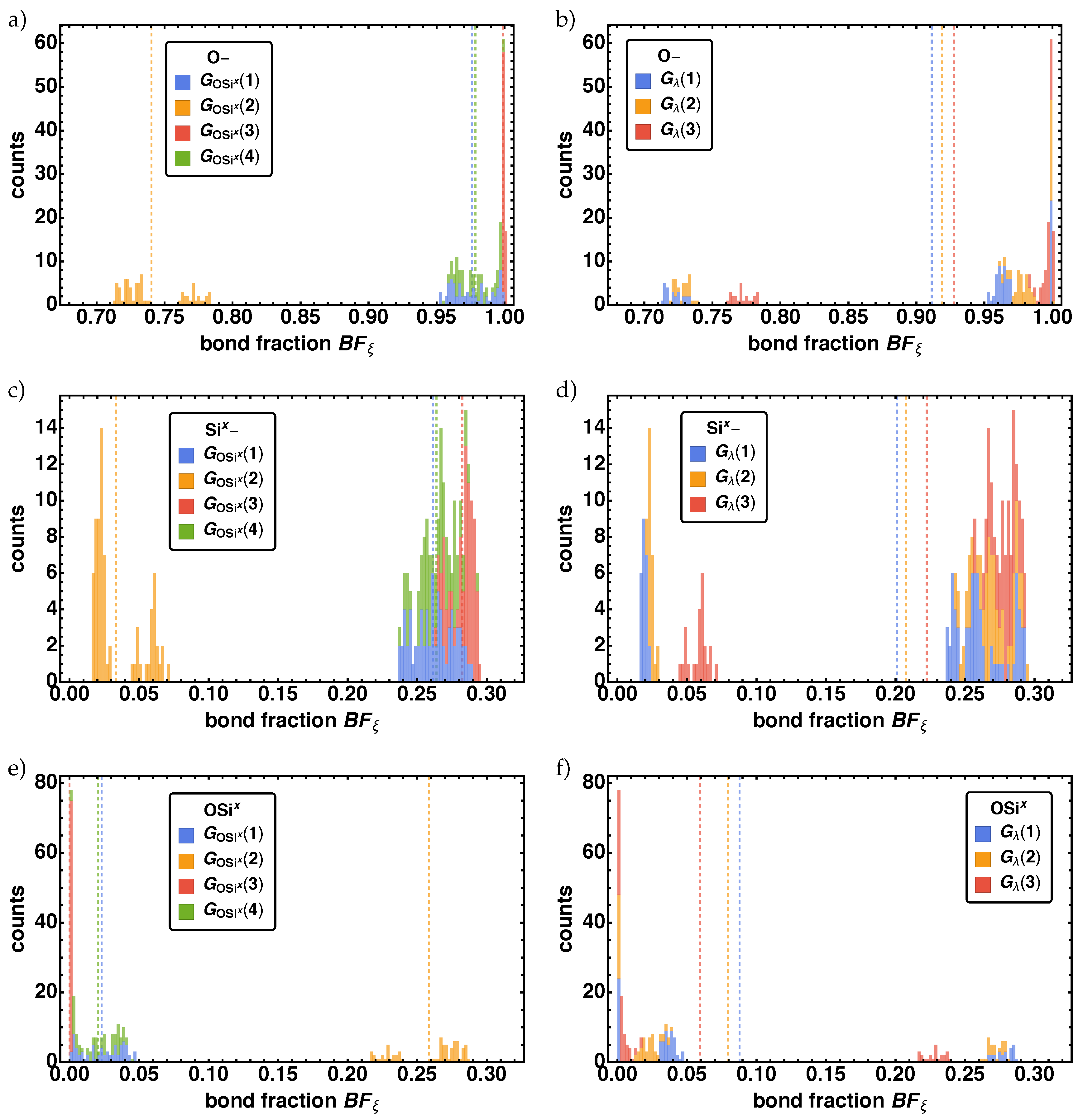 Polymers | Free Full-Text | Morphology on Reaction Mechanism Dependency ...