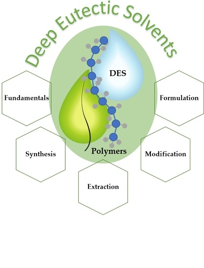 Polymers | Free Full-Text | Polymer Science and Engineering Using Deep ...