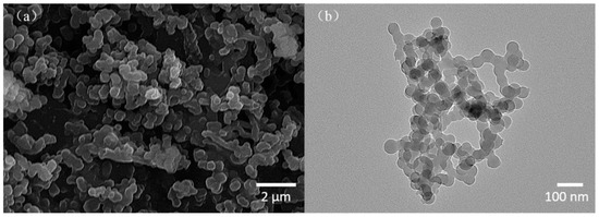 Study on the Relationships between Microscopic Cross-Linked Network ...