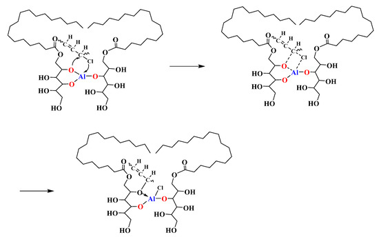 Design and Synthesis of a New Mannitol Stearate Ester-Based Aluminum ...