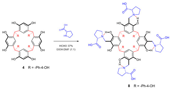 Aminomethylated Calix[4]resorcinarenes as Modifying Agents for Glycidyl ...