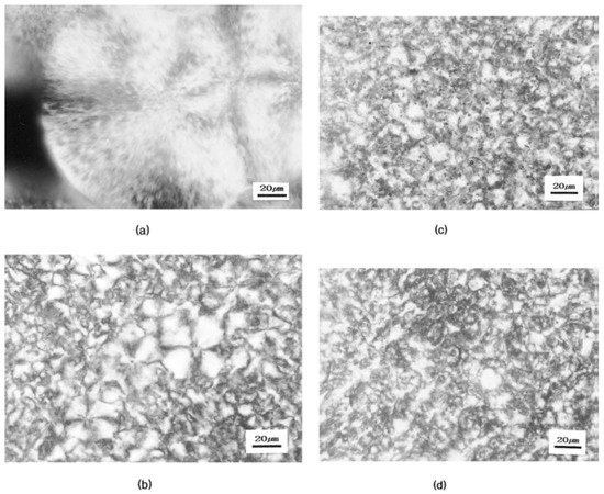 Polylactide (PLA) and Its Blends with Poly(butylene succinate) (PBS): A ...