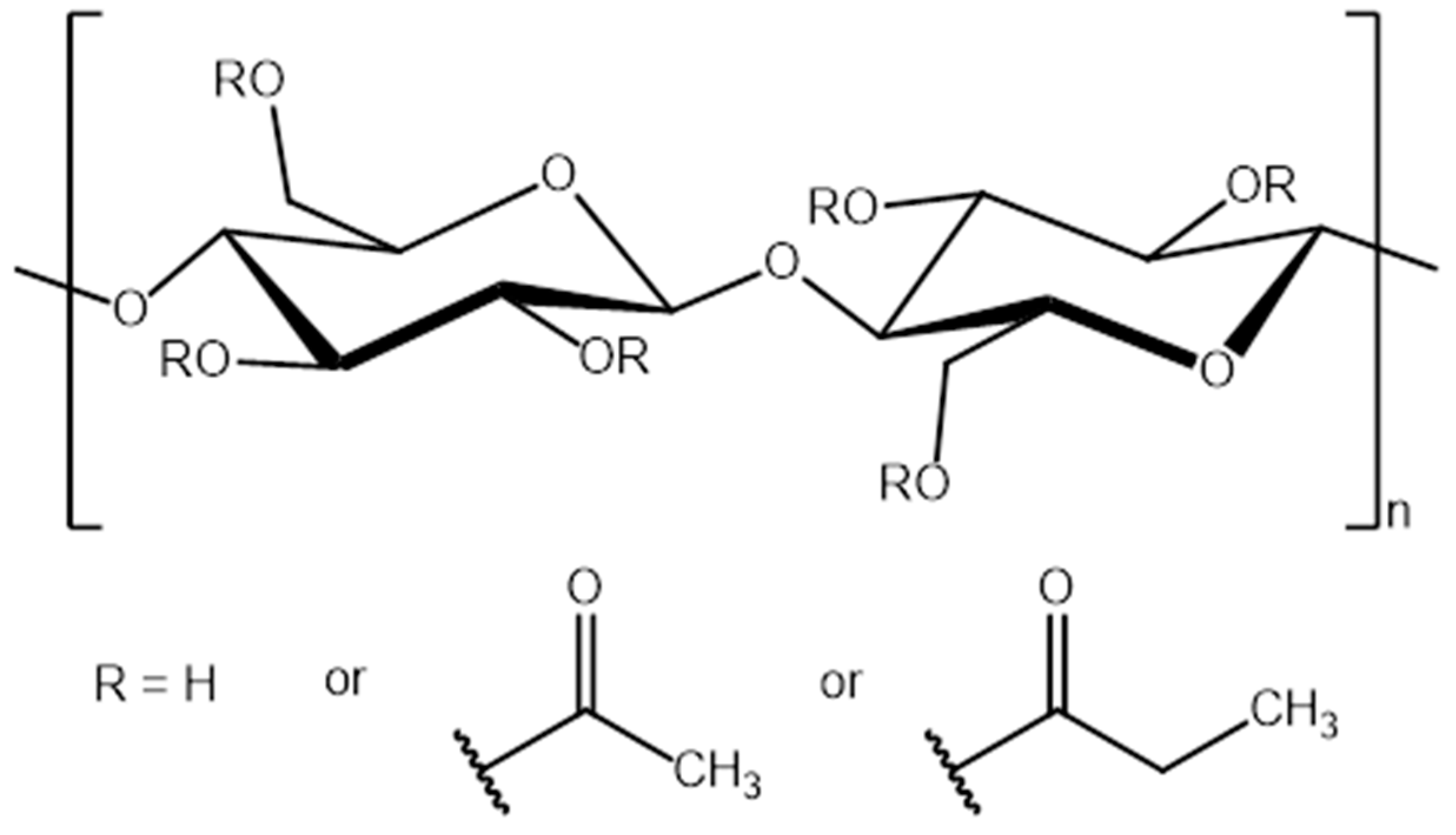 Cellulose Acetate