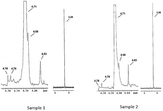 Adsorption of Vi Capsular Antigen of Salmonella Typhi in Chitosan–Poly ...