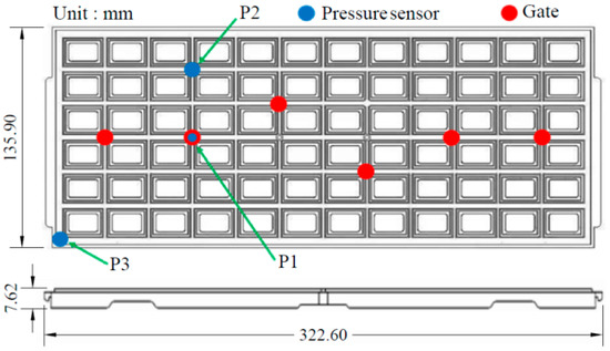 In-mold and Machine Sensing and Feature Extraction for Optimized IC ...