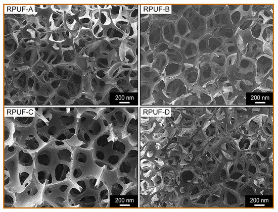 Polymers | Special Issue : Polymeric Foams