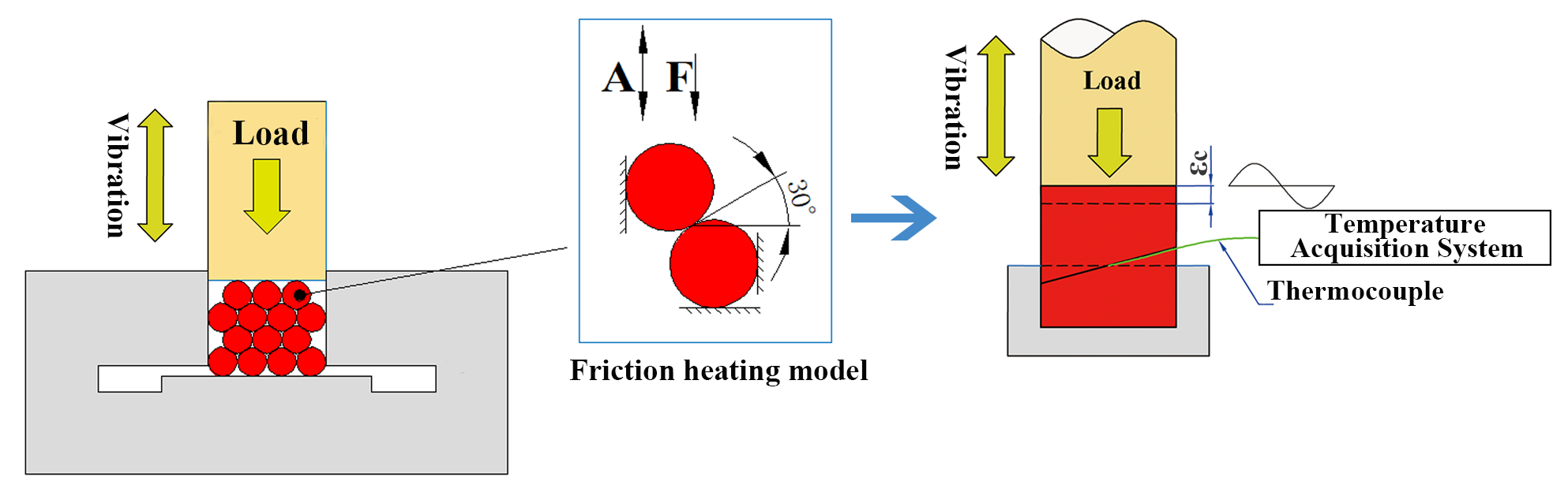 Polymers | Free Full-Text | Study on the Mechanism of Interfacial ...
