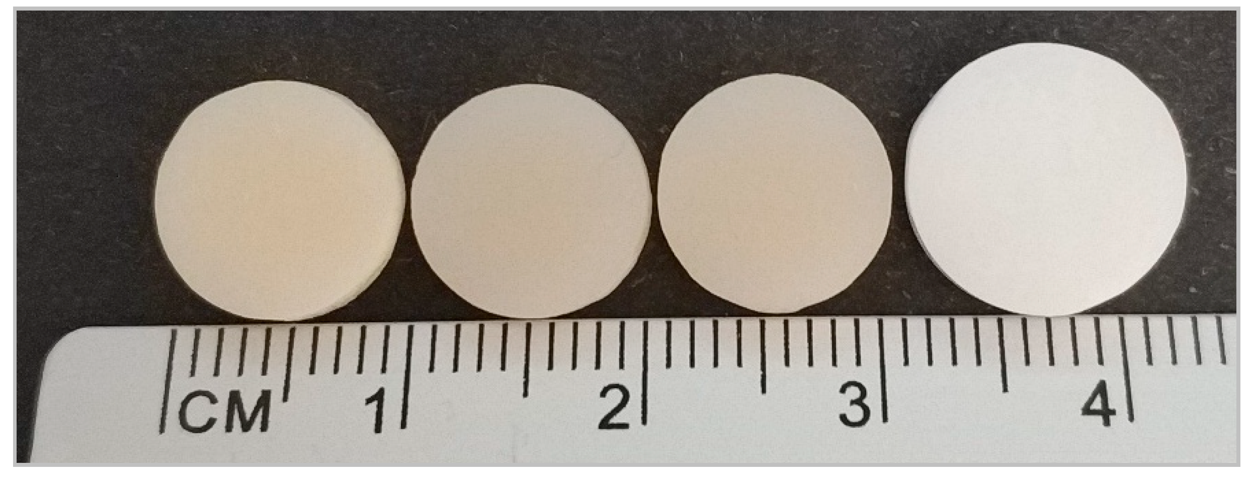 Biocompatibility of Polymer and Ceramic CAD/CAM Materials with Human ...