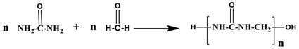 The Mechanical Properties of Poly (Urea-Formaldehyde) Incorporated with Nano-SiO2 by Molecular ...